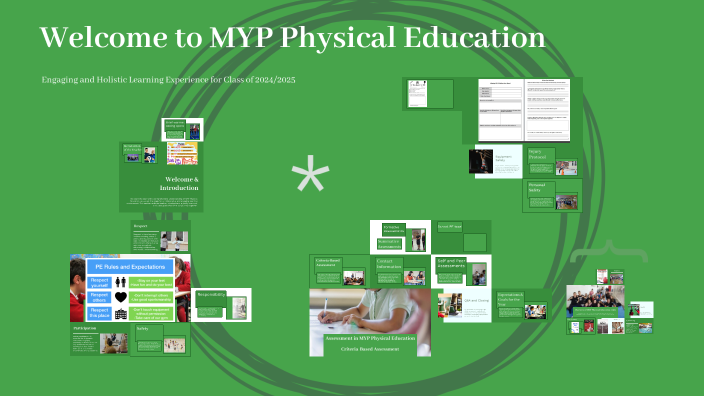 Welcome to MYP Physical Education by Andrew Delaney on Prezi