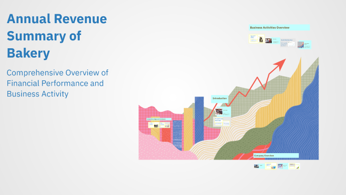 Annual Revenue Summary of Bakery by hj js on Prezi