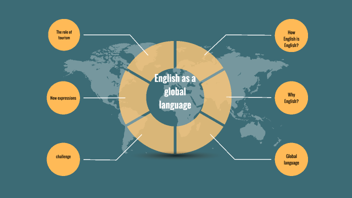 English as a global language in tourism by Tina Orel on Prezi