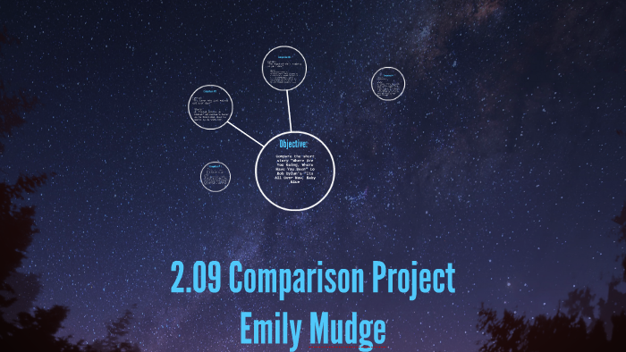 2.09 Comparison Project by Emily Mudge