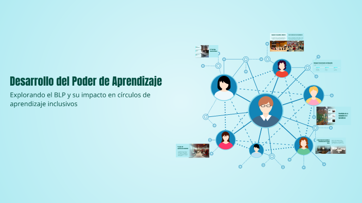 Desarrollo del Poder de Aprendizaje by Leandro Quintero Navarro on Prezi