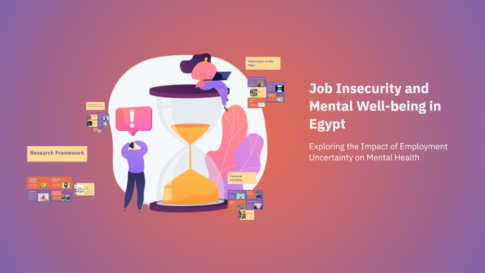 Job Insecurity and Mental Well-being in Egypt by Menna Walid on Prezi