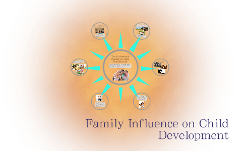 Family Influence on Child Devleopment by Traci James on Prezi