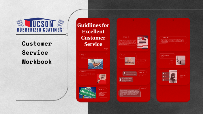 Customer Service Guidelines by Sarah Puhak on Prezi