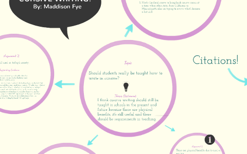 Should students really be taught how to write in cursive? by Maddie Fye ...