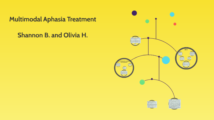 Multimodal Aphasia Treatment by Olivia Hughes on Prezi