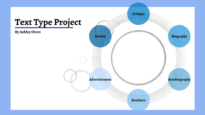 Text Type Project AO by ASHLEY OTERO on Prezi