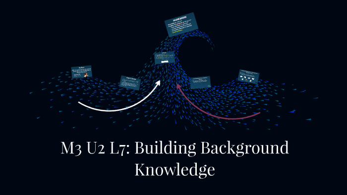 M3 U2 L7: Building Background Knowledge by Diana Ferati on Prezi