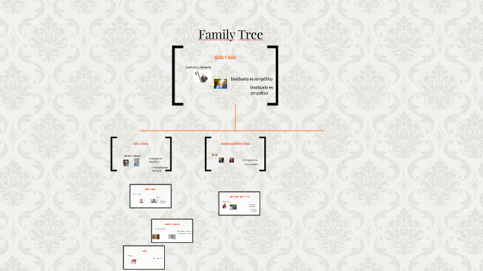 Family Tree by on Prezi