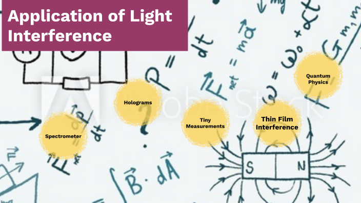 Applications of light interference by hassan kouli on Prezi