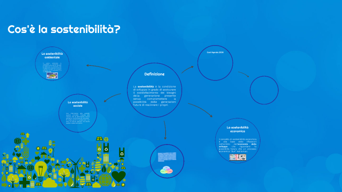 la sostenibilità sociale, economica e ambientale by Kevin Furfaro on Prezi