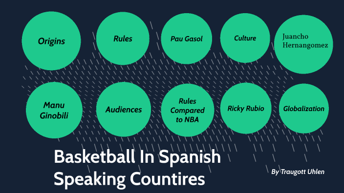 Basketball in Spanish Speaking Countries by Traugott Uhlen on Prezi