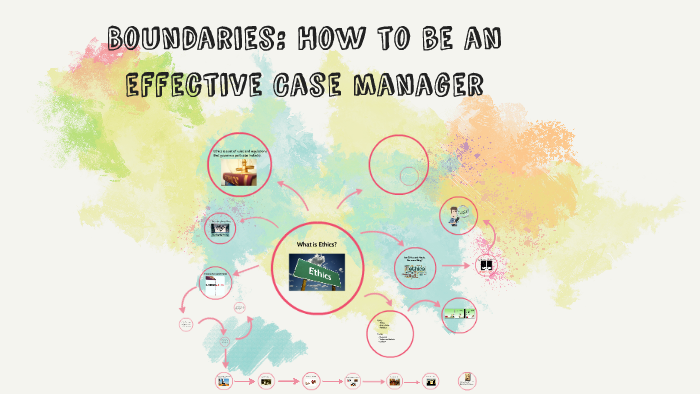 Boundaries: How to be an effective Case manager by Michael Dickerson on Prezi