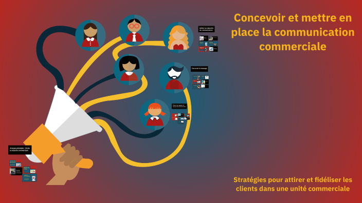 Concevoir et mettre en place la communication commerciale by dol soo on ...