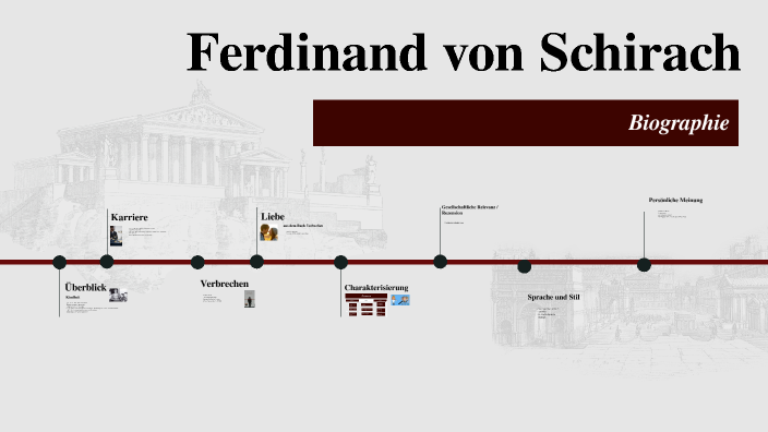 Ferdinand von Schirach by Mara Filip on Prezi