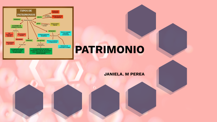 PATRIMONIO by Janiela Perea on Prezi