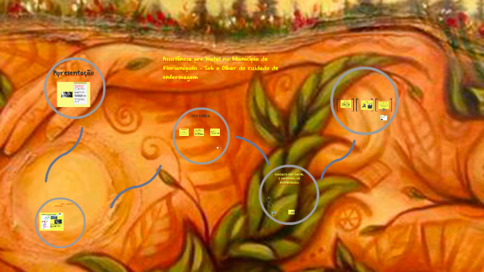 PROJETO EXAME DE TOQUE BIMANUAL by LAURA DENISE REBOA CASTILLO on Prezi