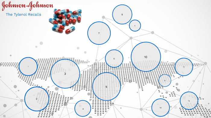 Johnson & Johnson by Dana Abbas on Prezi