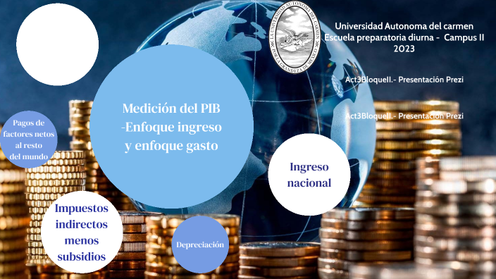 JAGC_Act3BloqueII by Jennifer Aurora García Calderón on Prezi