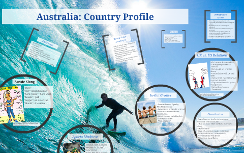 Australia: Country Profile by Lauren Wilson on Prezi