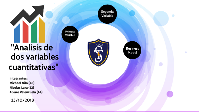 Análisis de dos variables cuantitativas by downhill talca on Prezi