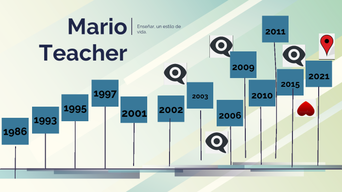 Mario Teacher by mario henao on Prezi