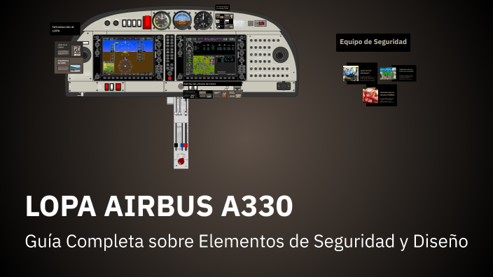 LOPA AIRBUS A330 by Kimberly Natalia Ramírez Vera on Prezi