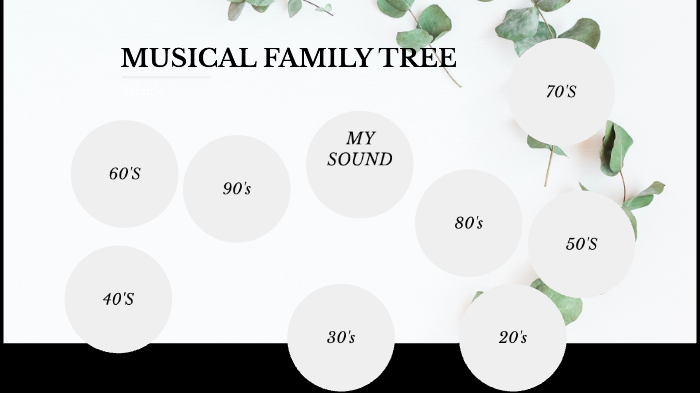 MUSICAL FAMILY TREE by Lesley Goff on Prezi