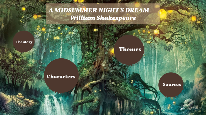 A midsummer night's dream William Shakespeare by letizia grace milan on ...