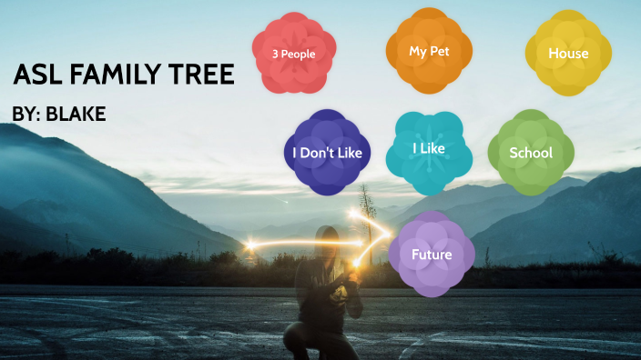 ASL FAMILY TREE by BLAKE CARTER-WALKER on Prezi