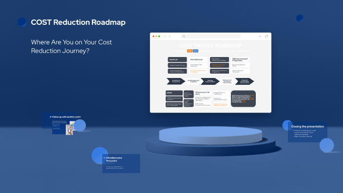 COST Reduction Roadmap by Natalia Dang on Prezi