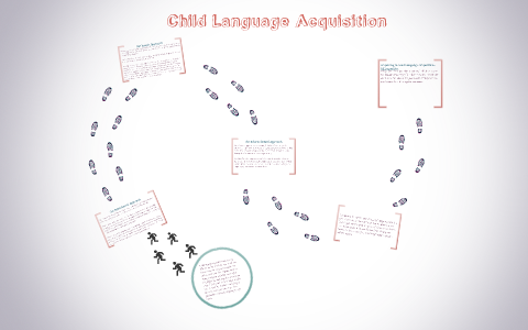 Child Language Acquisition by Jemmah Lynch on Prezi