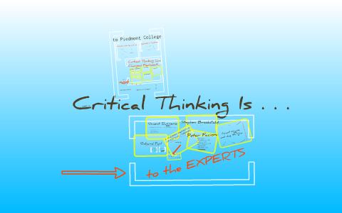Critical Thinking Definition by Piedmont College QEP on Prezi
