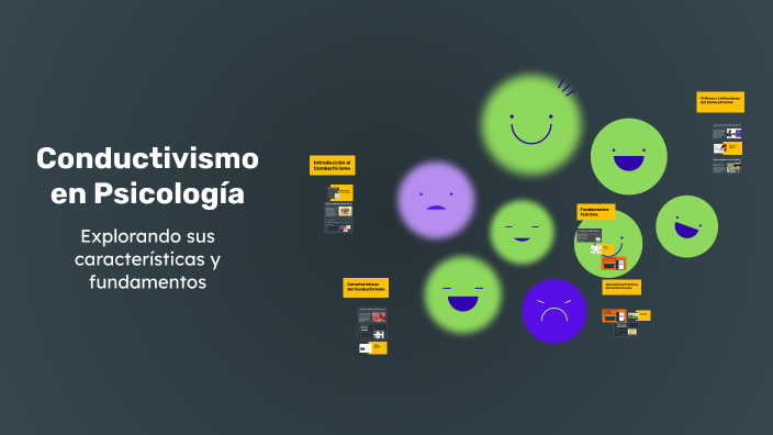 Conductivismo en Psicología by Kevin Martinez on Prezi