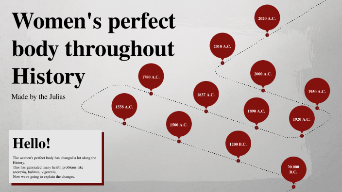 Women's perfect body along the history by Julia Vallejo León on Prezi