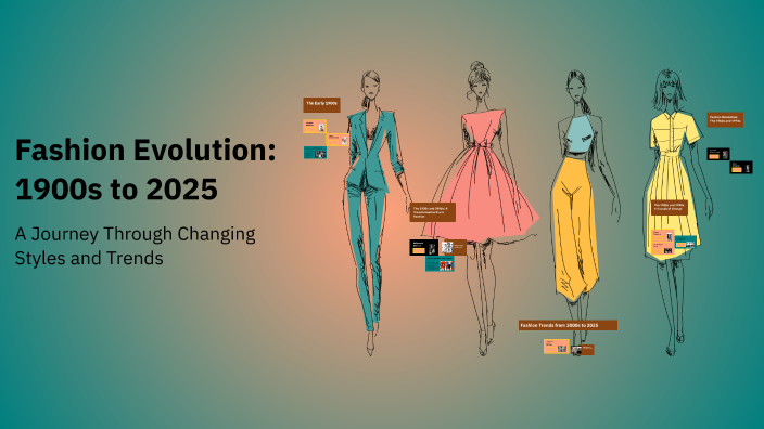 Fashion Evolution: 1900s to 2025 by maira rodriguez on Prezi