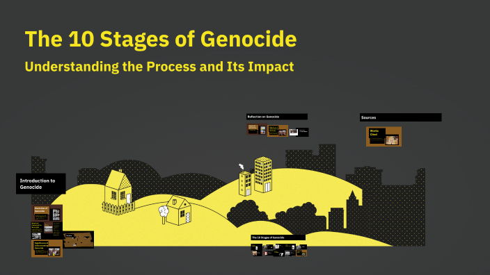 The 10 Stages of Genocide 2 by Angel Andreev on Prezi