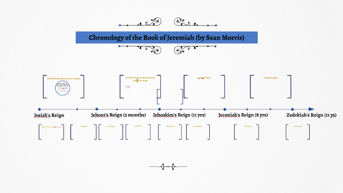 Chronology of the Book of Jeremiah (by Sean Morris) by SeanandPreethi ...