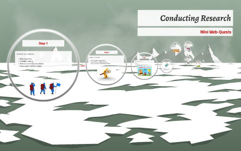 Conducting Research by Elisa Carlson on Prezi