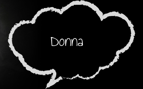 Mind Mapping Template by Anca Ardelean by Anca Ardelean on Prezi