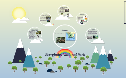 Everglades National Park Project by Jessica Melgoza on Prezi