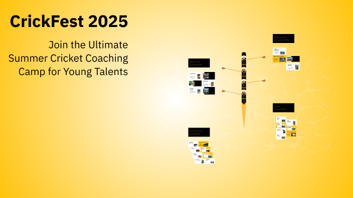 CrickFest 2025 by rifah parvez on Prezi