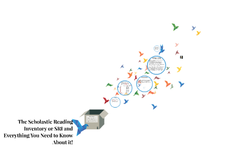 The Scholastic Reading Inventory or SRI and Everything You N by Curtis ...