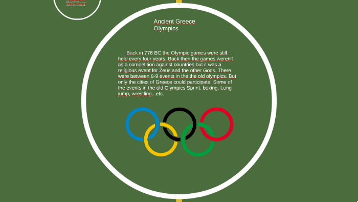 Compare and Contrast Old Olympics vs. New by Tyler H on Prezi