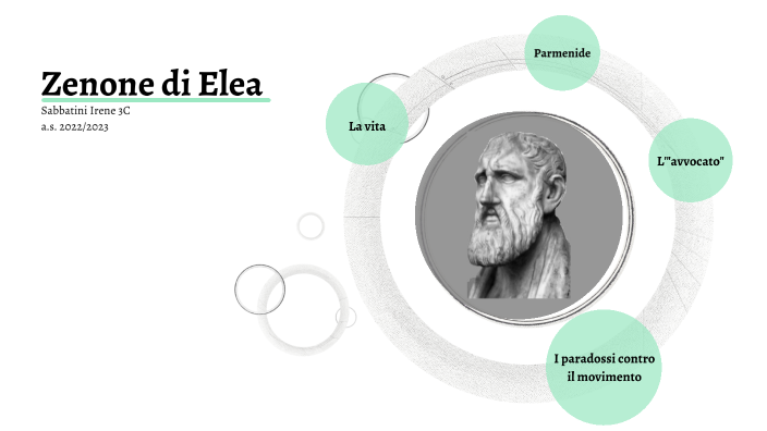 La filosofia di Zenone by Sara Sabbatini on Prezi