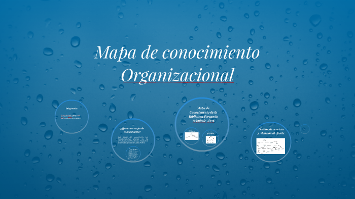 Mapa de conocimiento Organizacional by Mario Garcia on Prezi