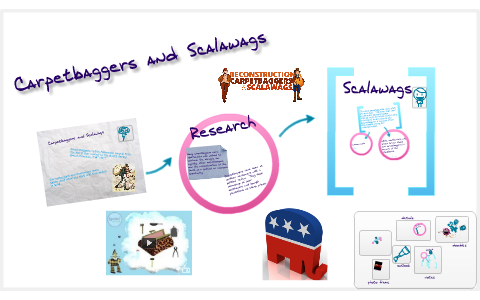 Carpetbaggers and Scalawags by Danielle Charles on Prezi