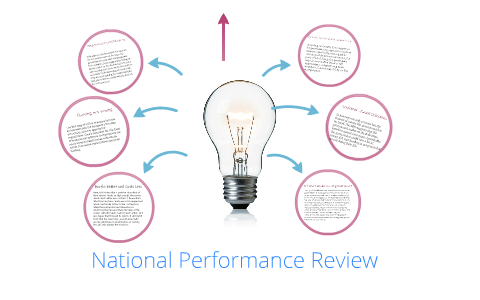 National Performance Review by Emily Roberts on Prezi