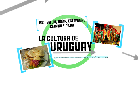 La cultura de Uruguay by Stephanie on Prezi