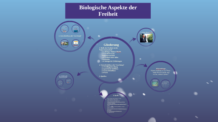 biologische Aspekte der Freiheit by Laura Hinze on Prezi